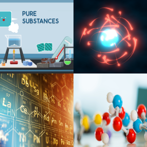 Student Lesson: Pure Substances and Mixtures S8P1.a - Free Educational ...